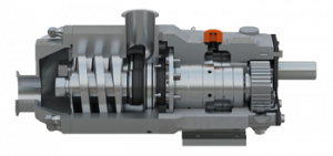 Positive Displacement Pumps - DXP Natpro